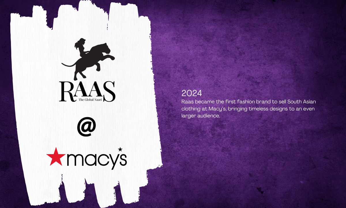 HOW TO CHOOSE PERFECT INDIAN GRADUATION DRESSES – Raas